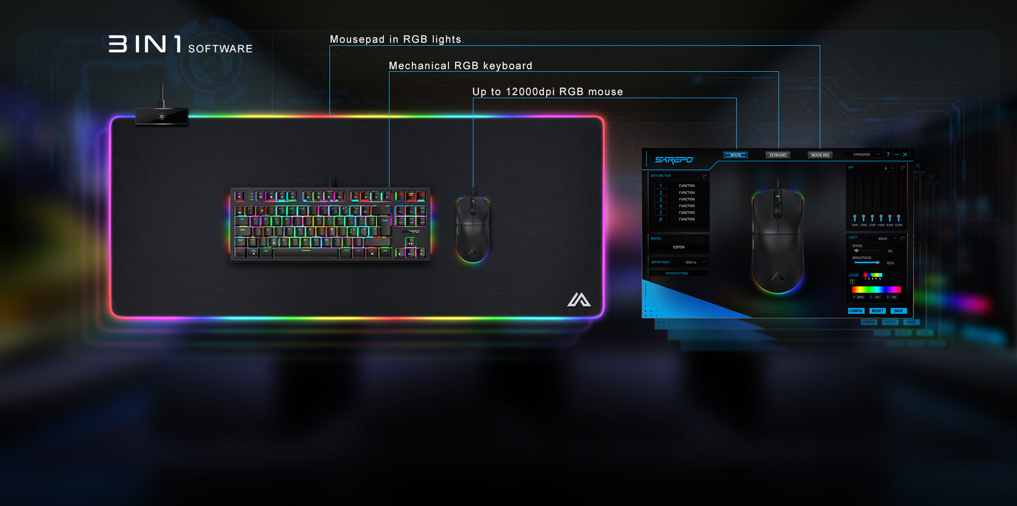 Sarepo Technology, Lifestyle Gadgets for the gamers and those who dare